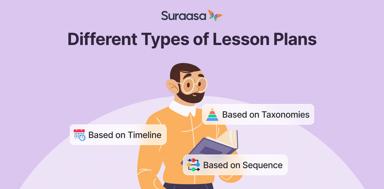 Understanding Different Types of Lesson Plans for Effective Teaching